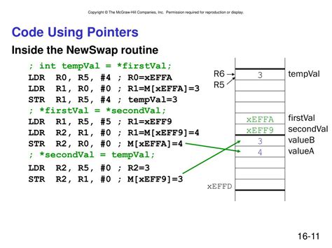 Ppt Chapter 16 Pointers And Arrays Powerpoint Presentation Free