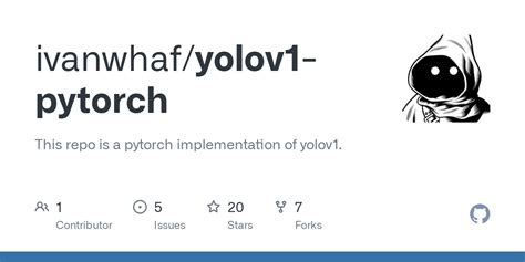 GitHub Ivanwhaf Yolov Pytorch This Repo Is A Pytorch Implementation Of Yolov