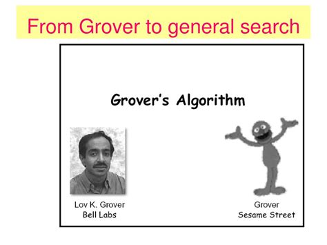 Ppt Grover Algorithm Powerpoint Presentation Free Download Id367733