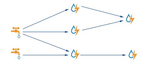 Real Time Processing With Python Jpalanco