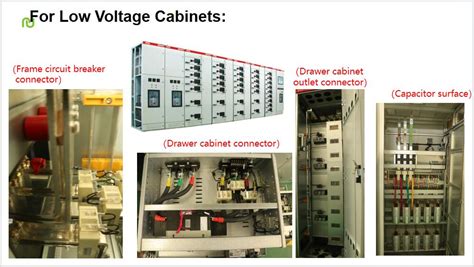 Acrel Ace100 29 Wireless Temperature And Current Monitoring Sensor For