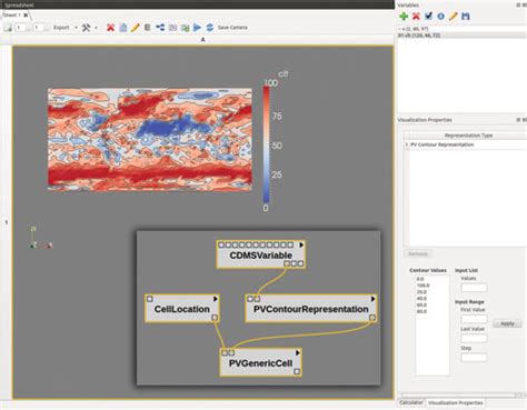 Exploratory Climate Data Visualization And Analysis Using Dv3d And