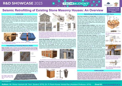 Pdf Seismic Retrofitting Of Existing Stone Masonry Houses An Overview