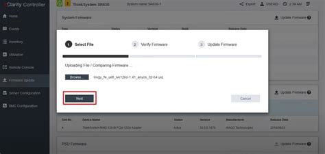 An Uncorrectable Memory Error Has Been Detected On Dimm 2 And Dimm4