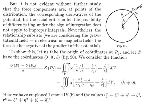 Vector Analysis Is Leibniz Integral Rule Basic Form Allowed In This Physics Improper