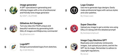 Gpt Store 的未来可能不是 App Store 爱范儿