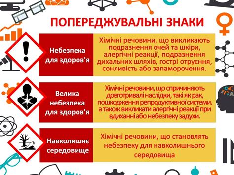 Презентація Маркування небезпечних хімічних речовин Презентація Хімія