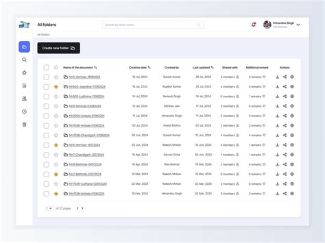 Document Management System Dashboard By Abhishek Kaushal On Dribbble