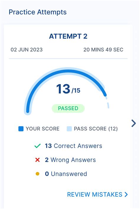 Day44 Python Pythonprogramming Developer Coding Programming Nenavath Kumar