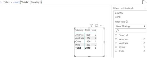 Distinct Count Does Not Match Total Displayed In F Microsoft Fabric Community