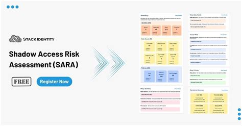 Stack Identity On Linkedin Shadowaccess Clouddatabreach