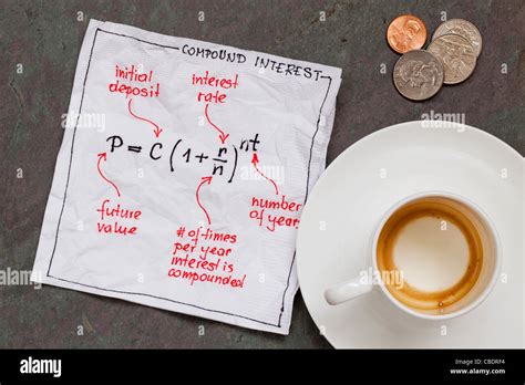 Compound Interest Hi Res Stock Photography And Images Alamy