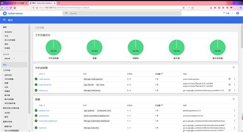 Kubernetes 概念与离线部署（一）kubernetes离线部署 Csdn博客