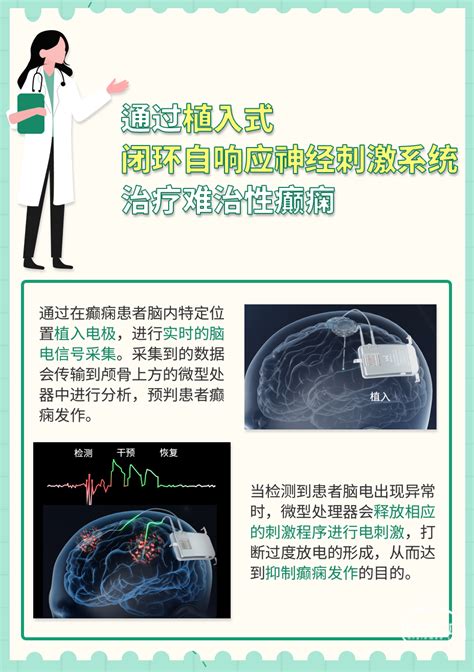 癫痫关爱日：新认知、新疗法，让理解和康复更近一步 脑医汇