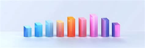 colorful bar graph displaying comparative data metrics for various