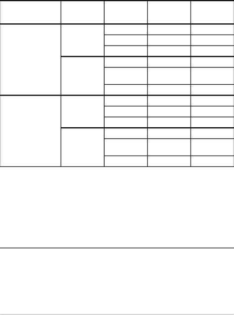 Invoking Udfs And Stored Procedures Data Integrity With Db2 For Zos