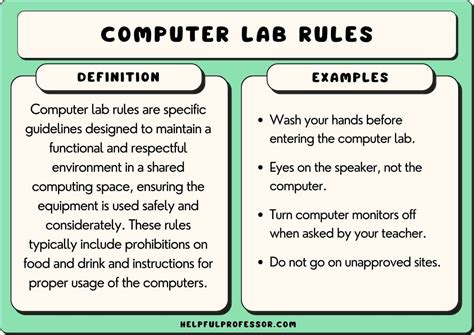 Computer Lab Rules Worksheet At Rita Hobbs Blog