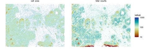 18 Quality Control Orchestrating Spatial Transcriptomics Analysis With Bioconductor