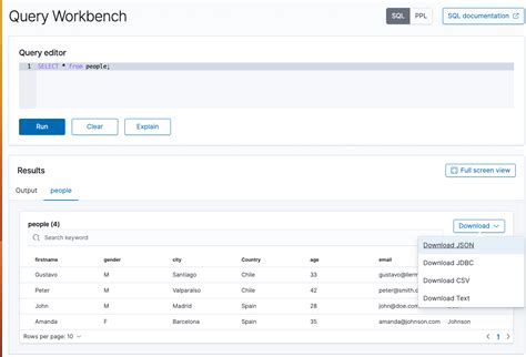 Opensearch Search By Relevance Sql And Ppl Query Languages