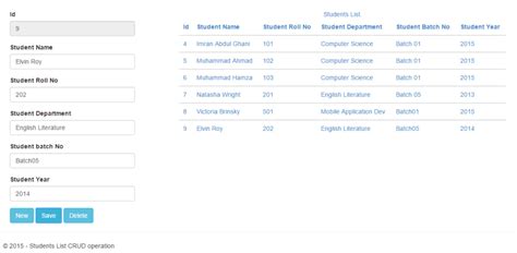 Creating Your First Spa Application Using Angularjs And Webapi All