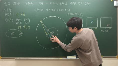 중2 과학 3단원 지구의 공전과 천체의 연주 운동 Youtube