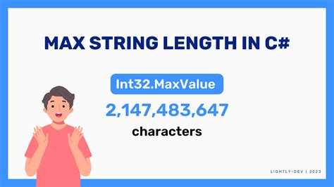 Exploring C String Length — A Comprehensive Guide By Teamcode Medium