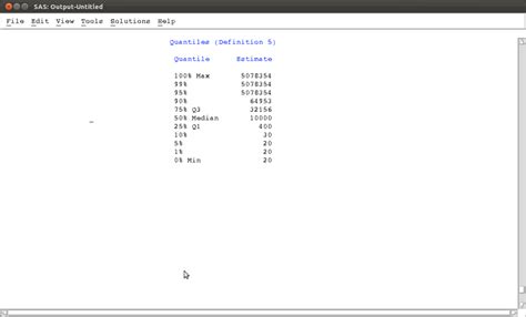 Sas Chapter 2 Basic Statistical Procedures