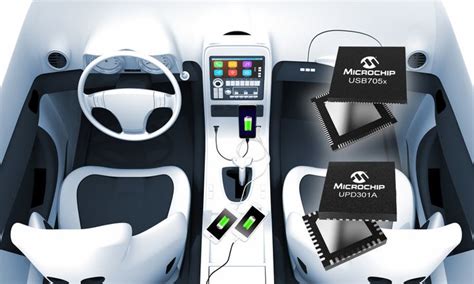 Simplify Power Delivery Pd In Growing Usb Type C™ Charging Market With Two Usb Pd Solutions