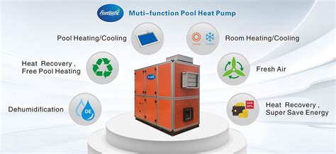 Indoor Swimming Pool Dehumidifier Fantastic