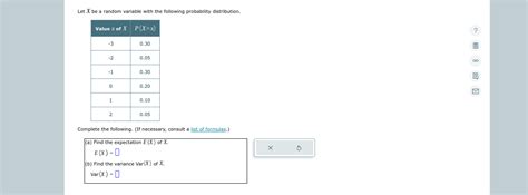 Solved Let X Be A Random Variable With The Following Chegg