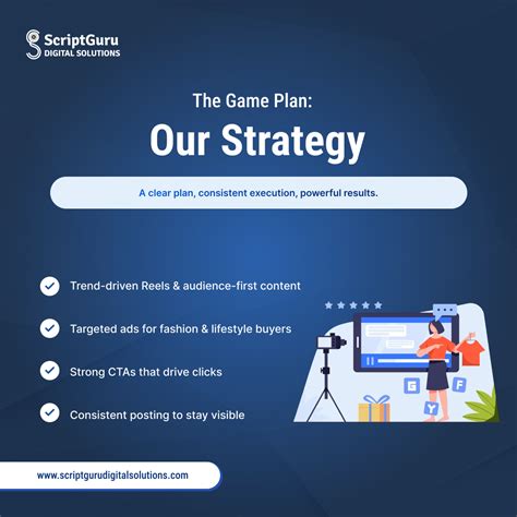 Scriptguru Digital Solutions