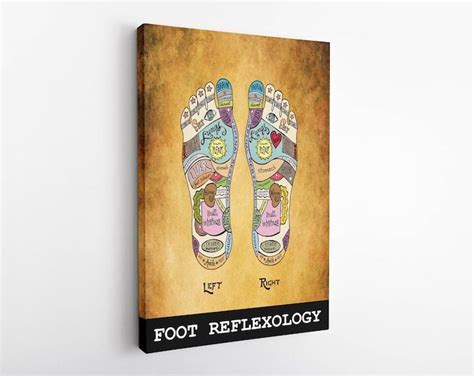 Massage Therapist Foot Reflexology Chart 1 Poster Vintage Poster Etsy