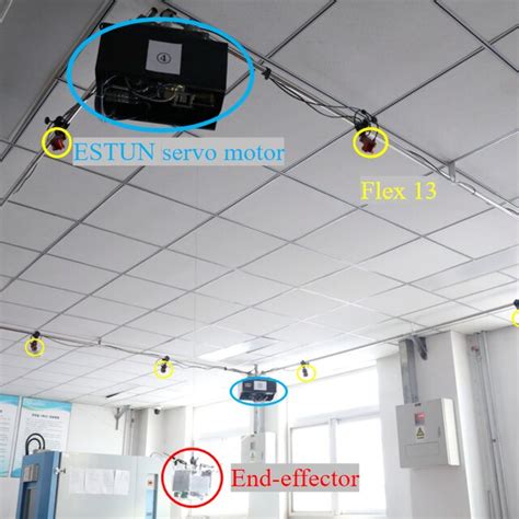 The Cable Parallel Robot Experimental Platform A And The Endeffector B Download