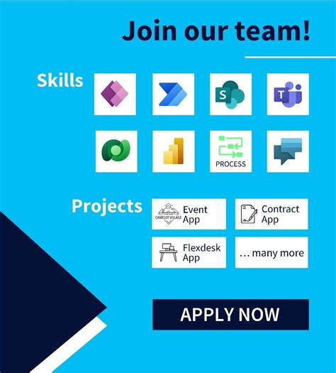 Microsoft Powerplatform Powerapps Powerautomate Dataverse Andreas Triadafillu