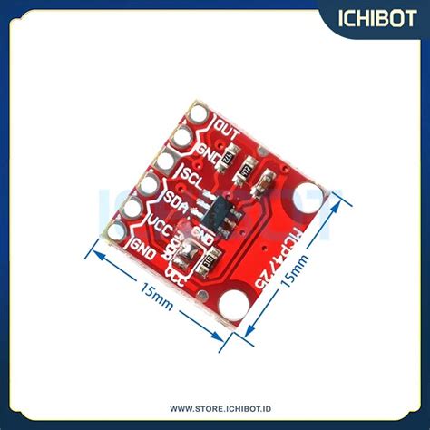 MODUL INPUT ICHIBOT STORE