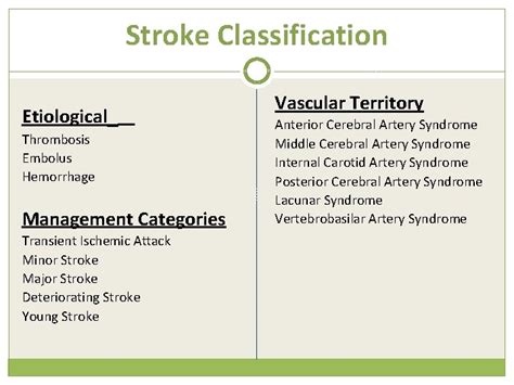 Stroke Objectives Define Stroke Review Classifications Statistics And