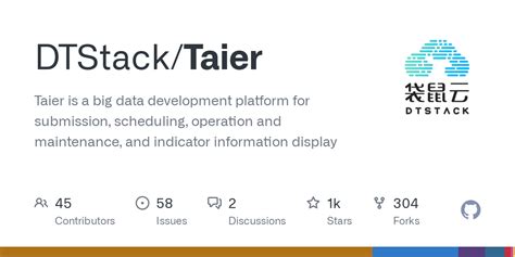 Releases DTStack Taier GitHub
