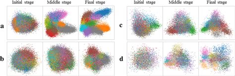 the feature visualizations of a mnist b cifar 10 c omniglot d download scientific diagram