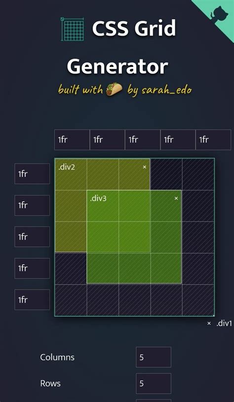 Pour Ceux Qui Galère Avec Grid En Css Vous Avez Cet Excellent Générateur Qui Vous Permet De