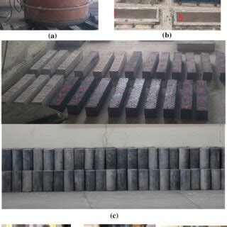 Overview Of Experimental Work A Mixing Of Raw Materials In Rapid Speed Download Scientific