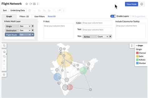 Map Layering