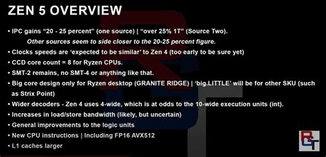 Packed Amd Zen 5 Leak Reveals Ryzen 8000 Cpus Could Release In Q1 2024