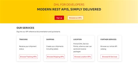 10 Best Shipping Apis For Integrating Shipping Carriers Into Your Business Reachship