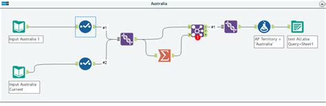 Remove Duplicate Ids With Different Status Alteryx Community