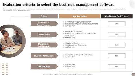 Risk Management Software Slide Team
