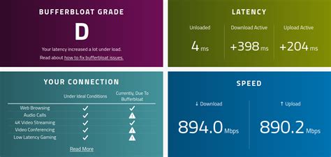 Should You Enable Smart Queue Management To Mitigate Bufferbloat