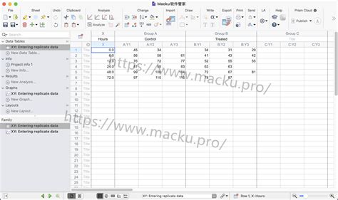 Graphpad Prism V10 4 1 直装版 For Mac 科研数据绘图分析迈克库软件