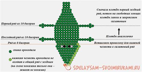 Крокодил из бисера плоский