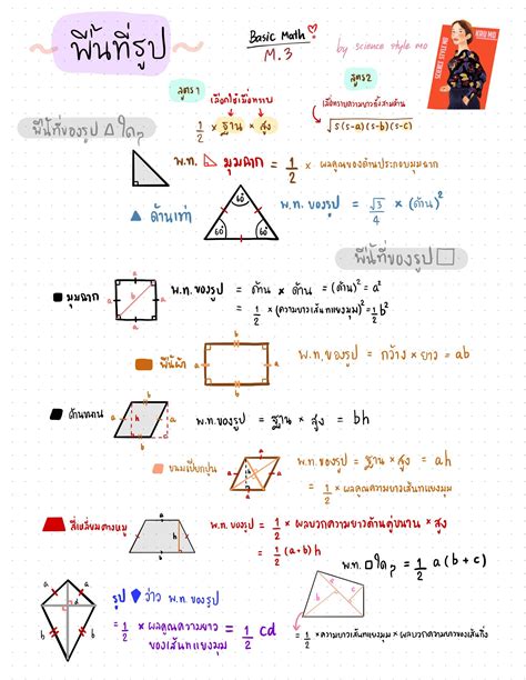 สูตรหาพื้นที่รูปเรขาคณิต
