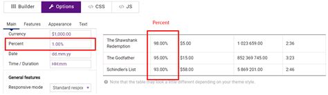 Data Formats Pubydoc Data Tables And Charts Wordpress Plugin